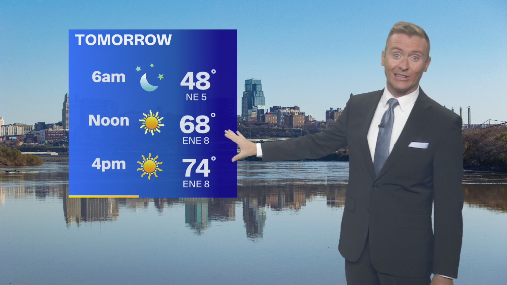 Friday evening forecast – FOX 4 Kansas City WDAF-TV | News, Weather, Sports