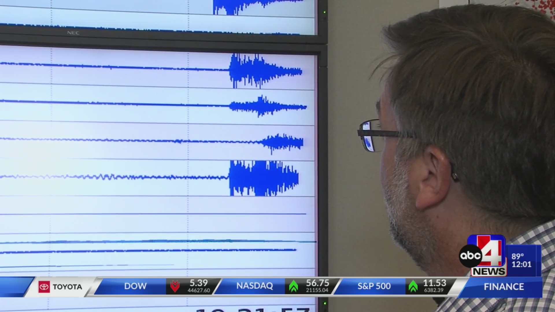 Utah’s ‘Big One’ could create a ripple effect of damage – ABC4 Utah
