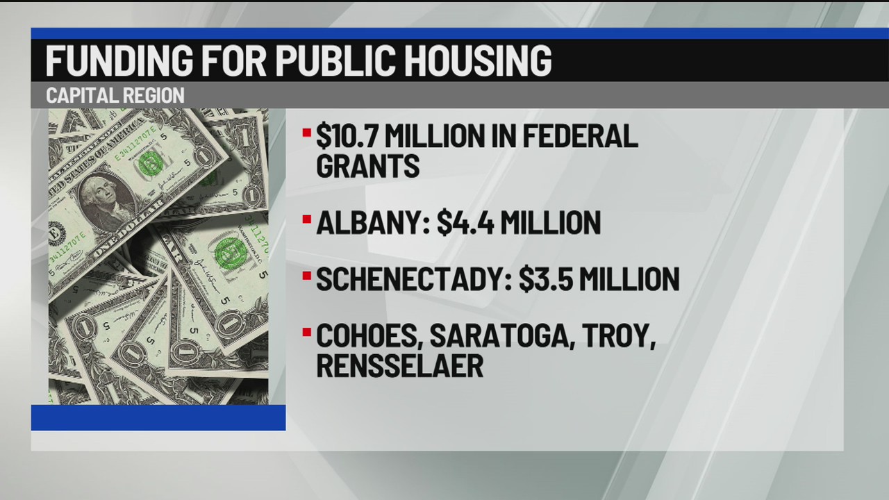 Funding for public housing – NEWS10 ABC