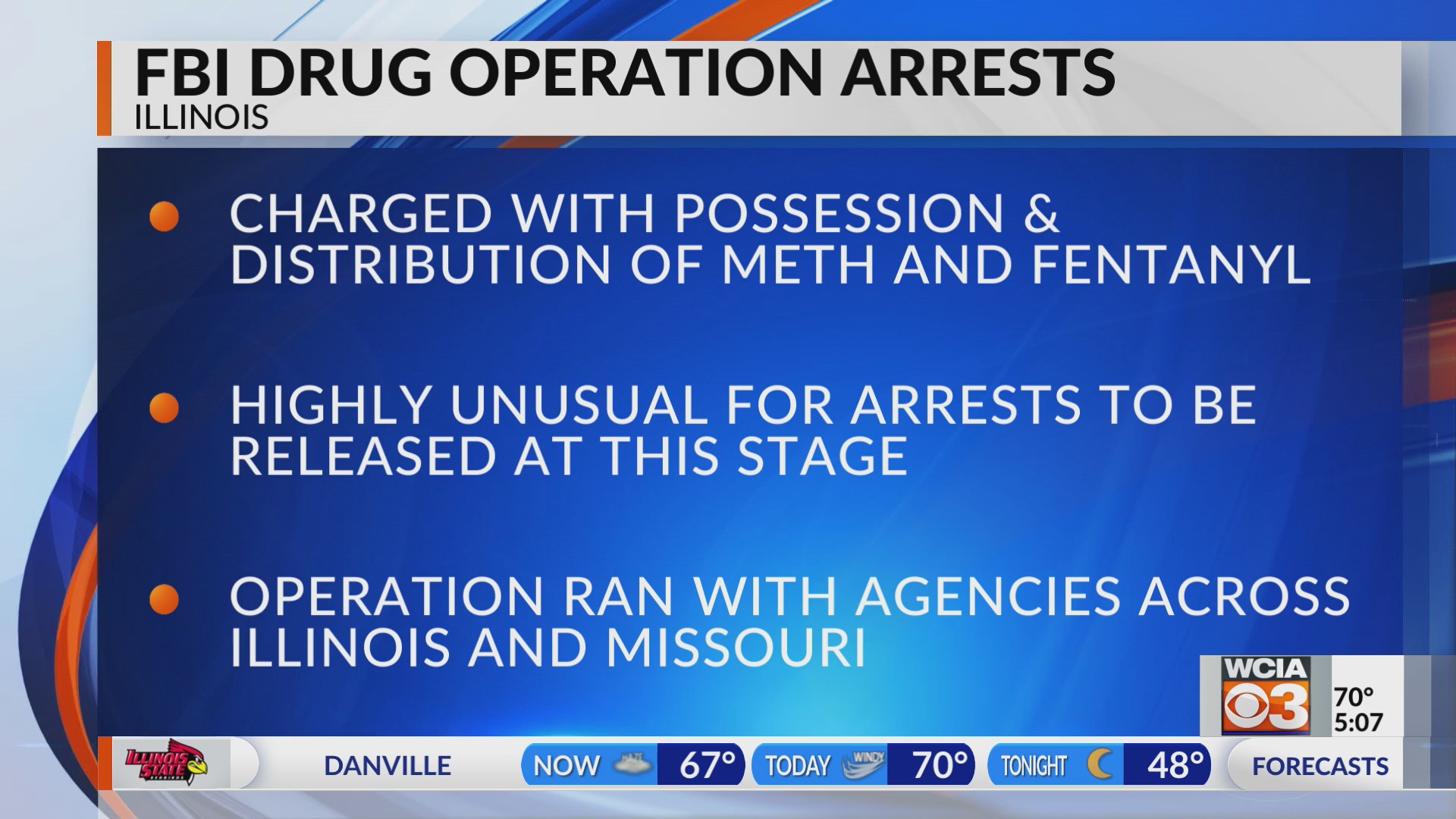 8 arrested in Southern Illinois drug investigation, FBI says – WCIA.com