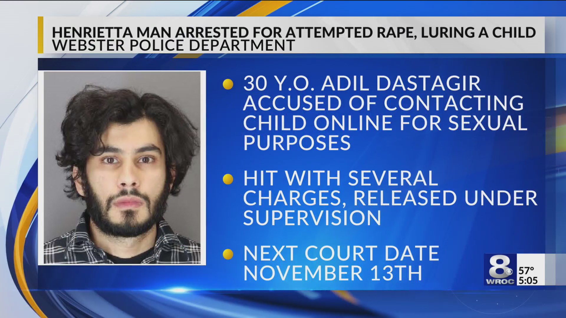 Henrietta man accused of using social media in attempt to lure and rape ...