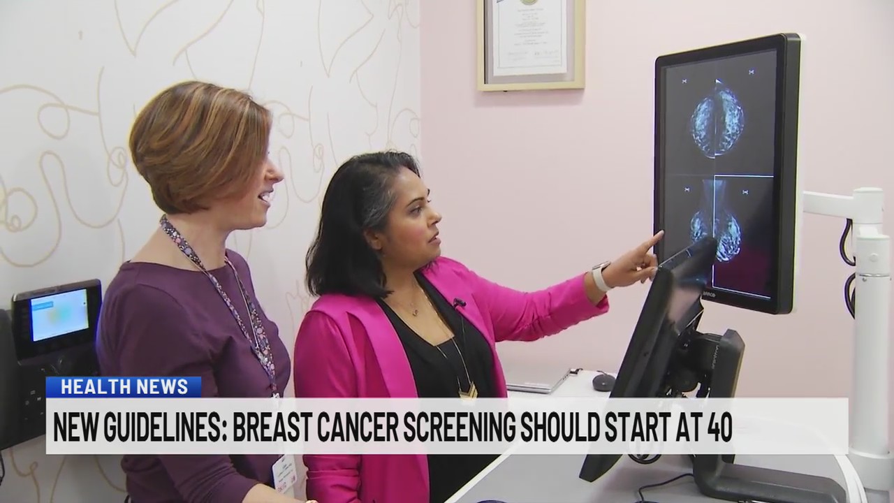 New guidelines suggest breast cancer screenings start at 40 – NEWS10 ABC