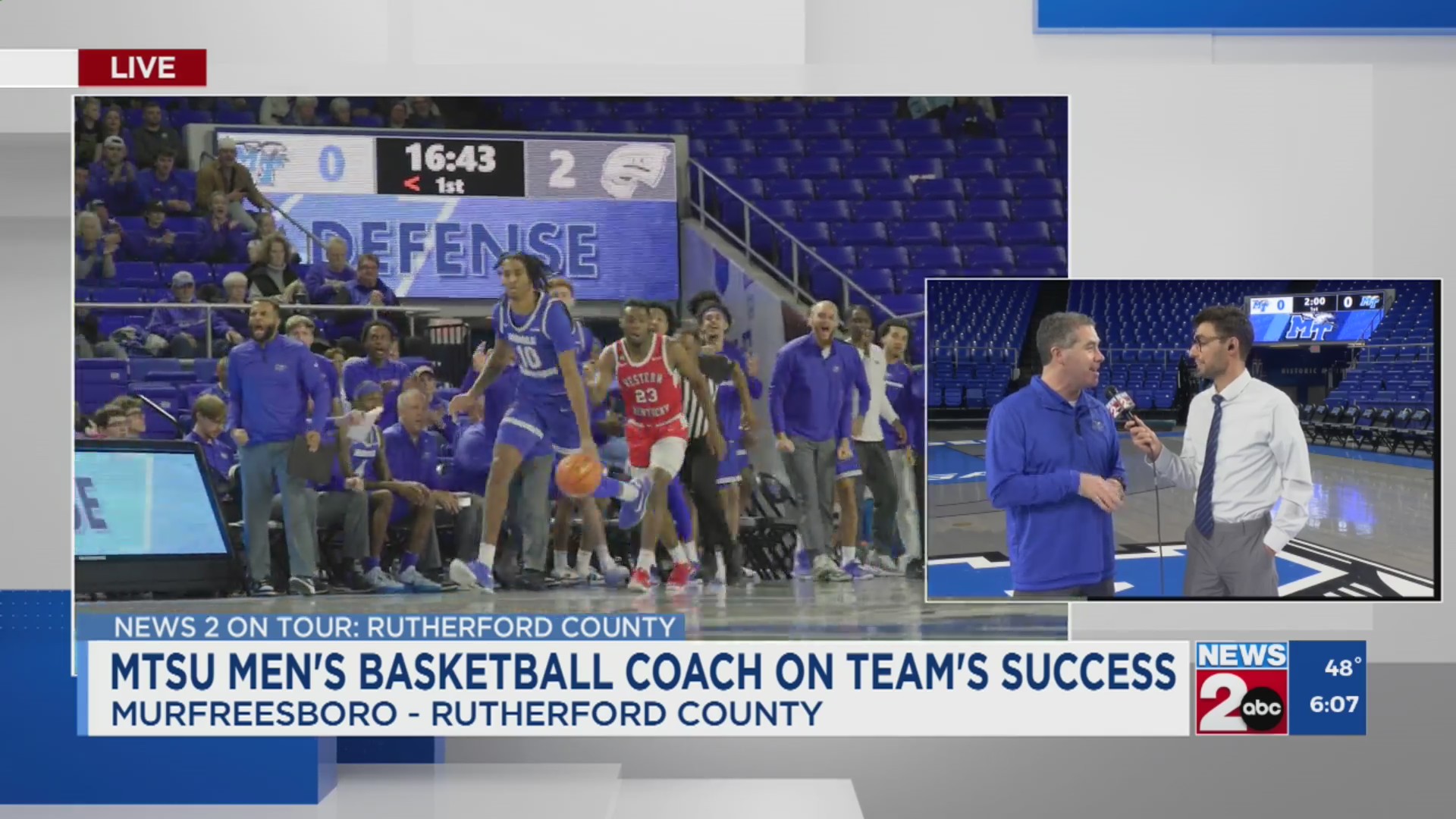 MTSU men’s basketball coach on team’s success – WKRN News 2