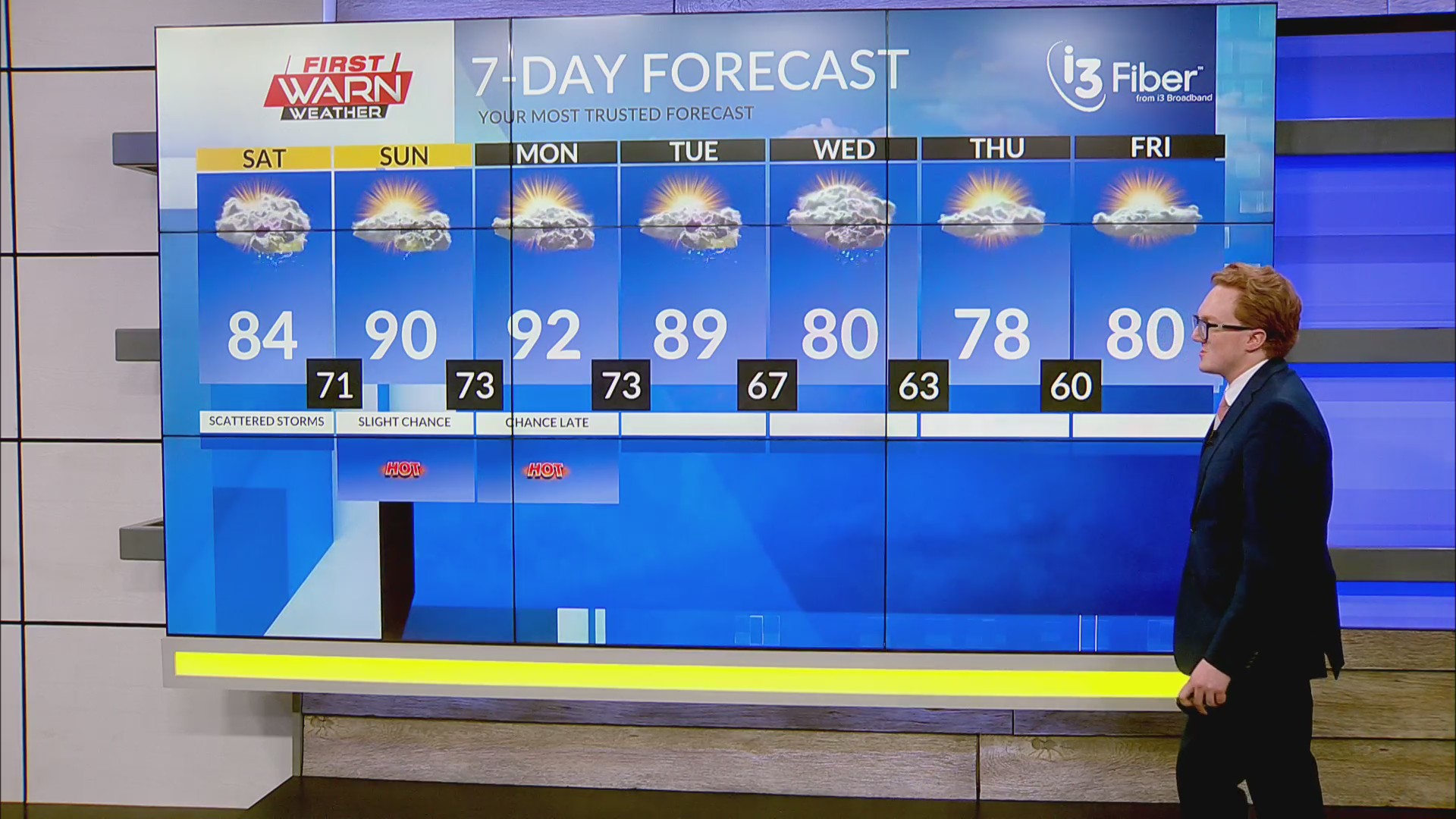 Friday Night Weather Forecast (7/25/25) – MyStateline | WTVO WQRF News ...