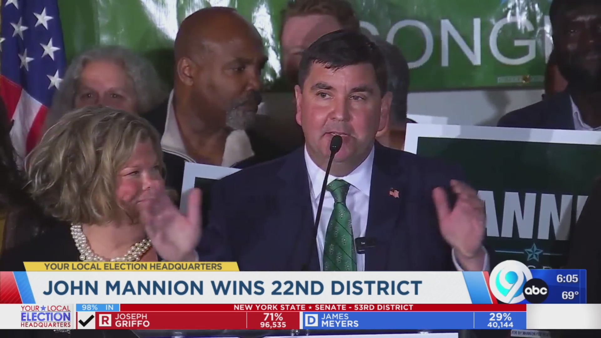 Democrat John Mannion wins NY-22, flipping decade of Republican ...