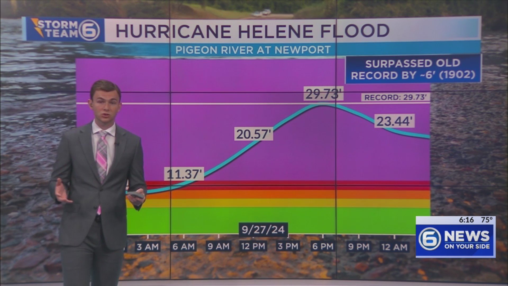 One Year Later: Hurricane Helene’s historic impact in East Tennessee ...