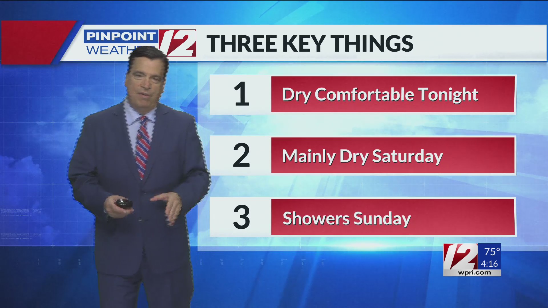WPRI 12 Weather Forecast 6/7/24 Dry Skies Saturday – WPRI.com
