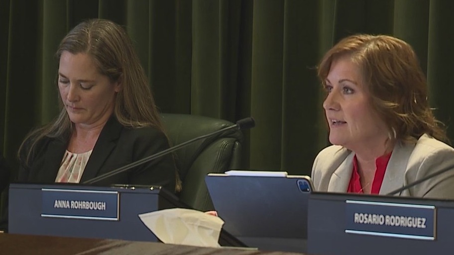 Folsom City Council strikes down motion for new police officers – FOX40