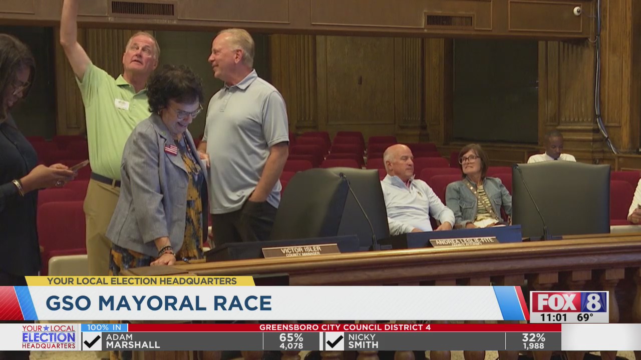 Abuzuaiter, Perkins advance in Greensboro mayoral primary to November ...