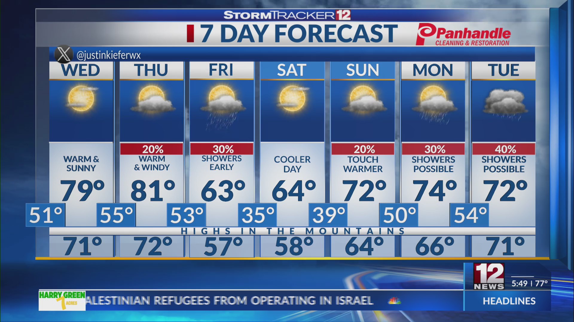 StormTracker 12 Weather Forecast – WBOY.com