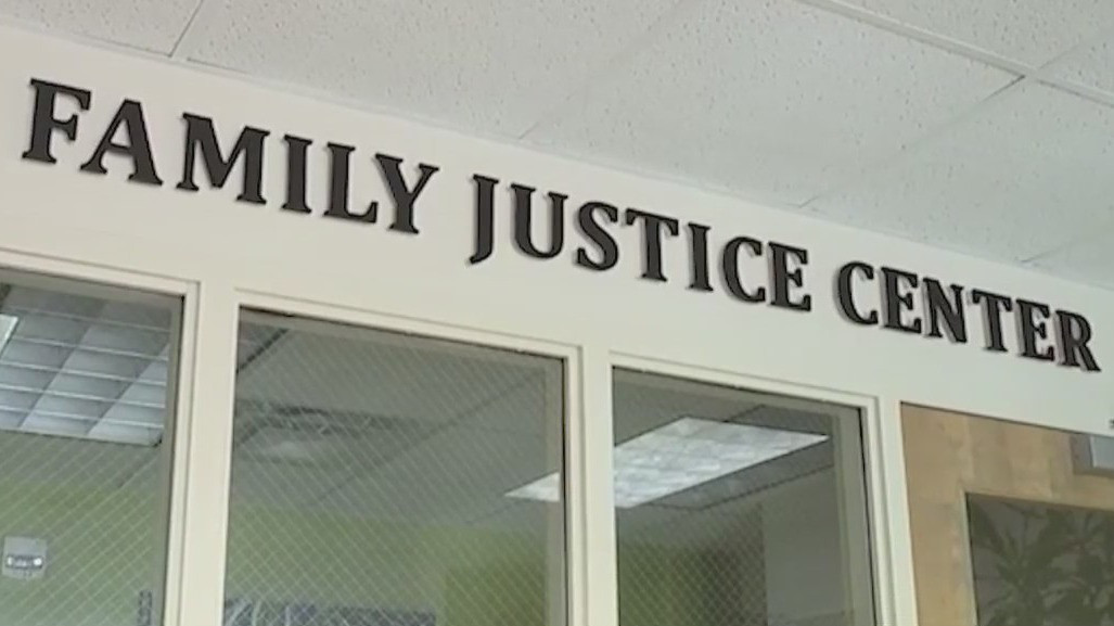 Triad groups work to protect children from online predators – FOX8 WGHP