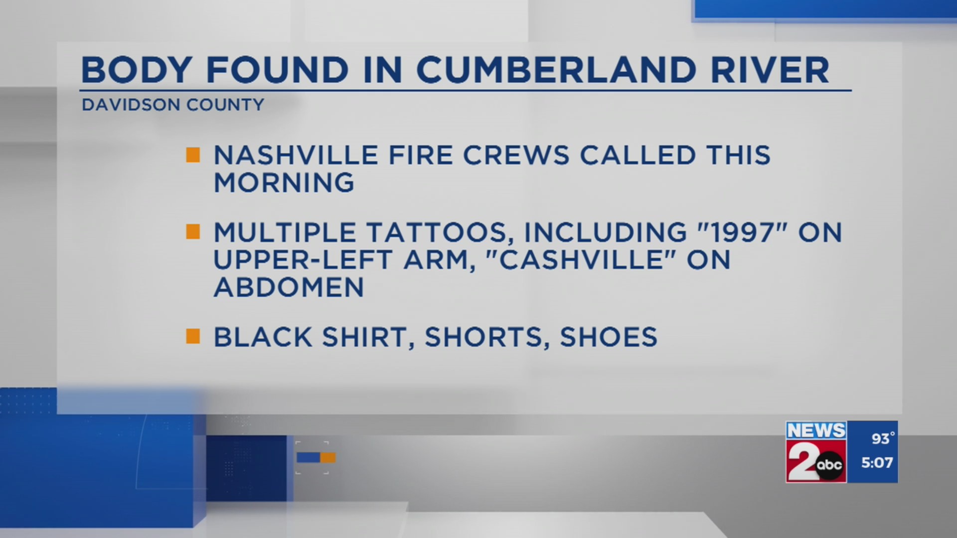 Body found floating in Cumberland River – WKRN News 2
