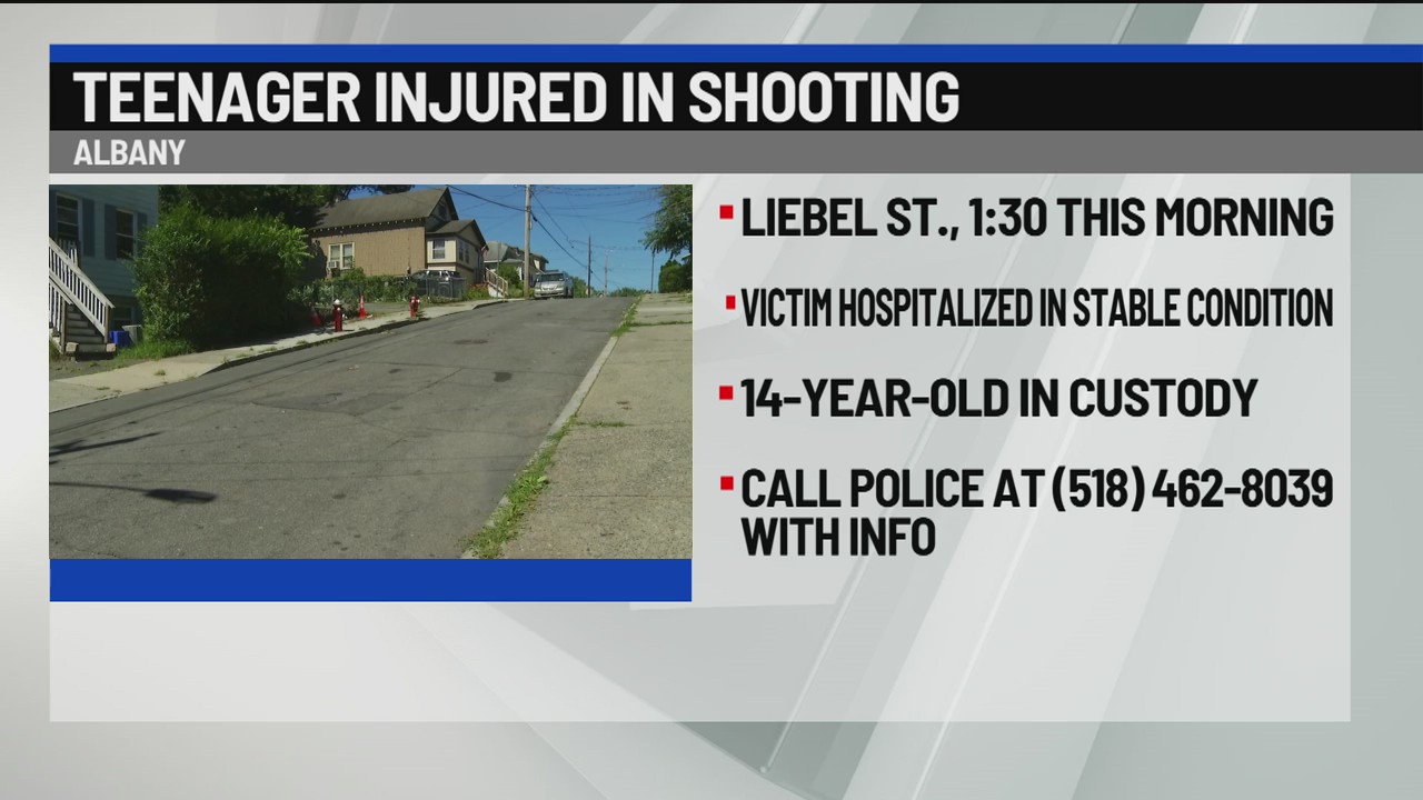 Teenager injured in shooting – NEWS10 ABC