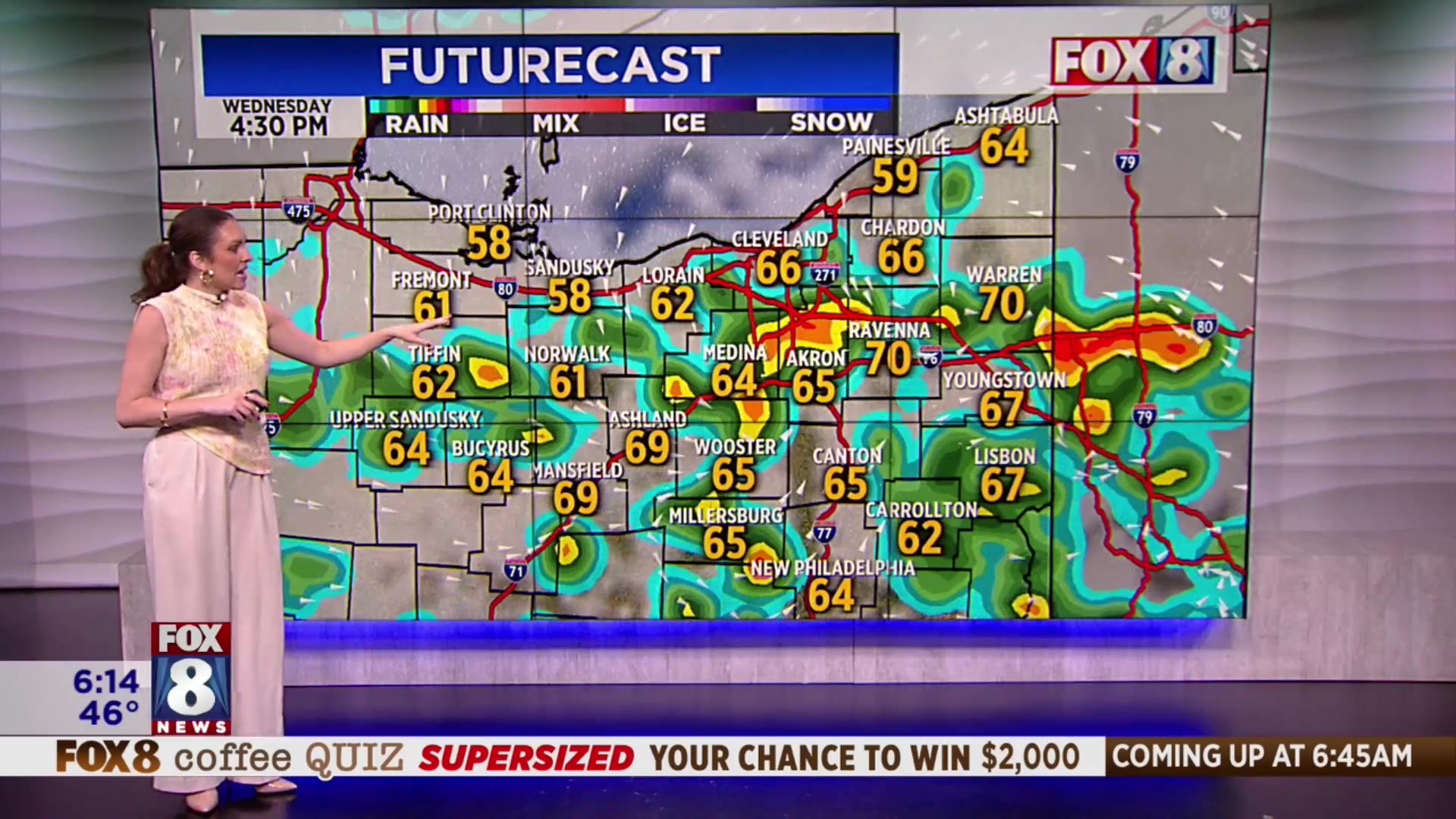 TRACKING: Rounds of rain and cooler temps – Fox 8 Cleveland WJW