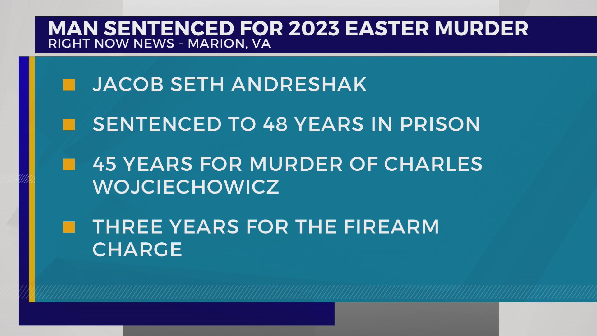 Convicted Marion Easter killer sentenced to 48 years – WJHL | Tri ...