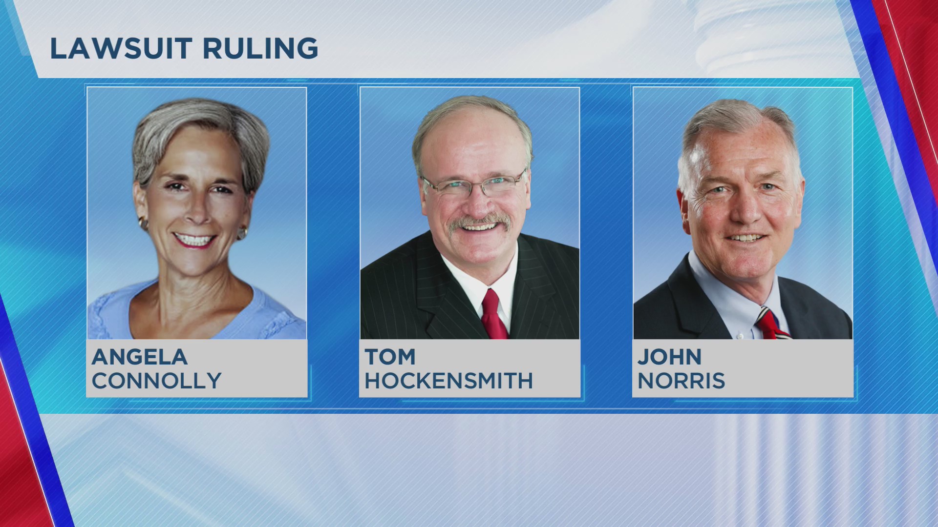 Former Polk County HR director wins $4.26M in wrongful termination case ...