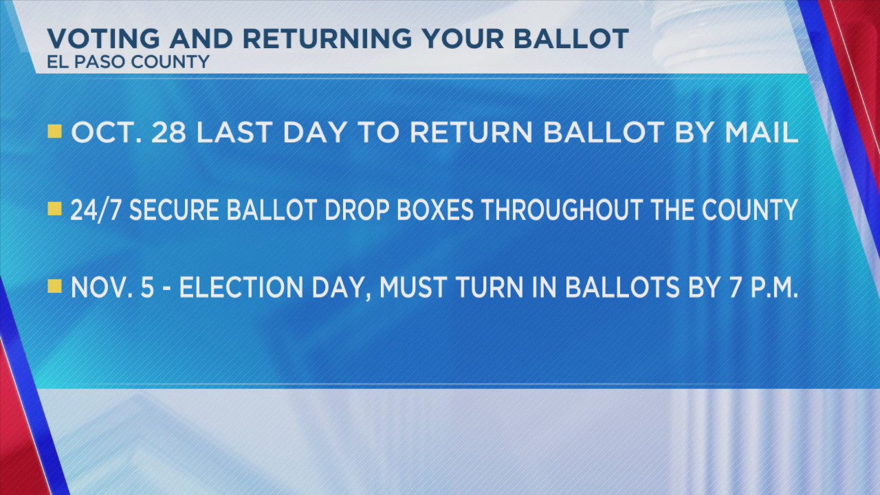 Ballot drop-off and polling locations in Colorado – FOX21 News Colorado