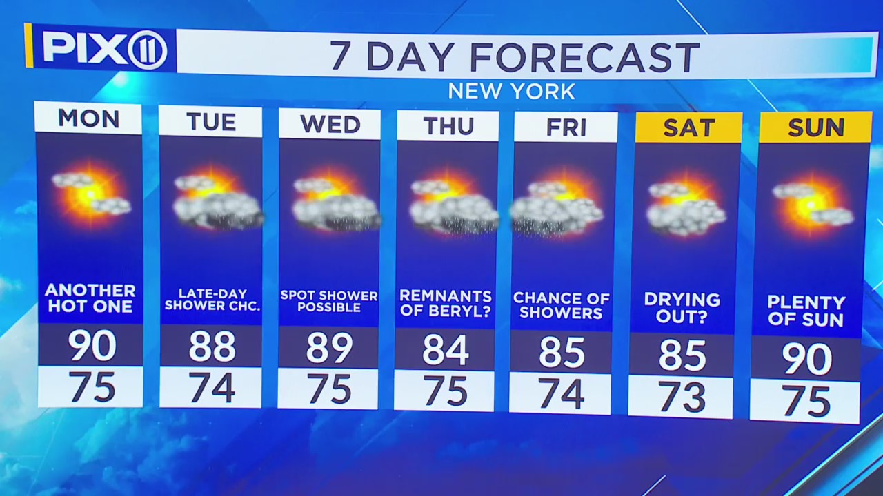 Temperatures top 90 degrees in NYC – PIX11